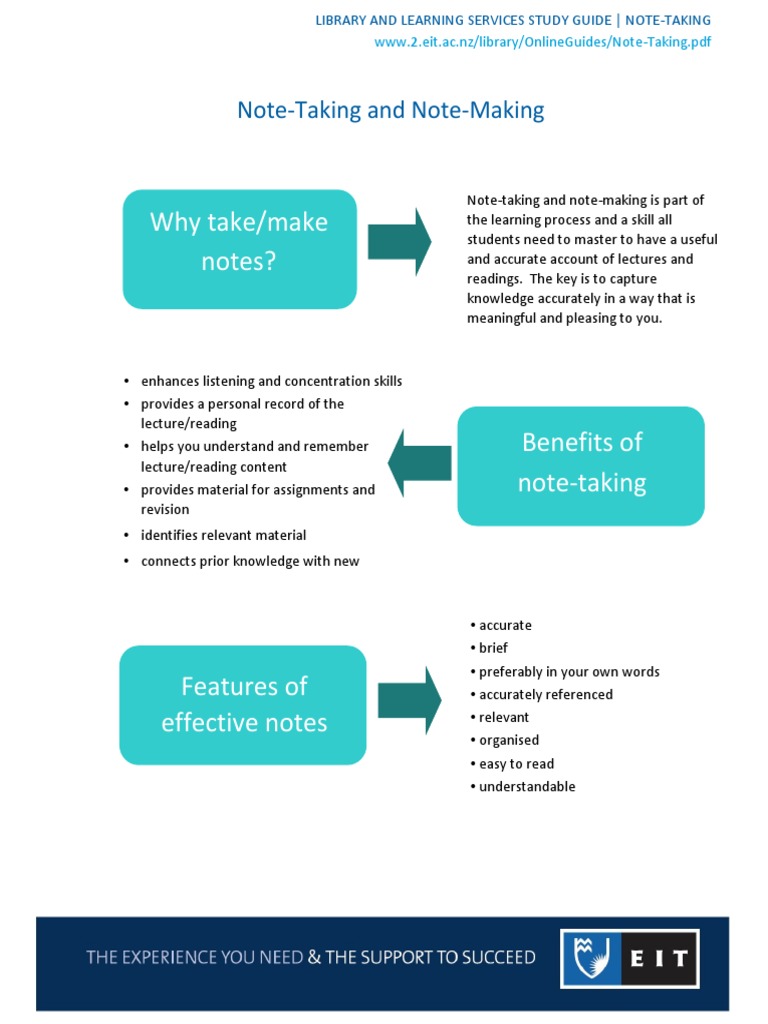 Note Taking | PDF | Lecture | Behavior Modification