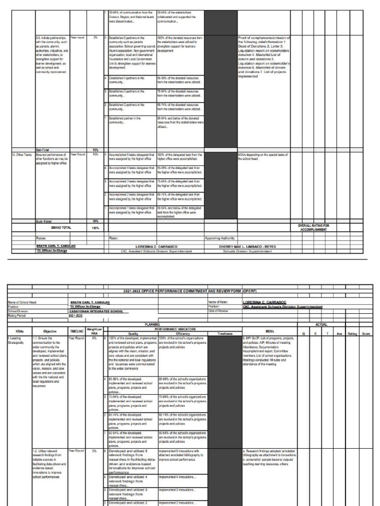 Opcrf Front Page | PDF