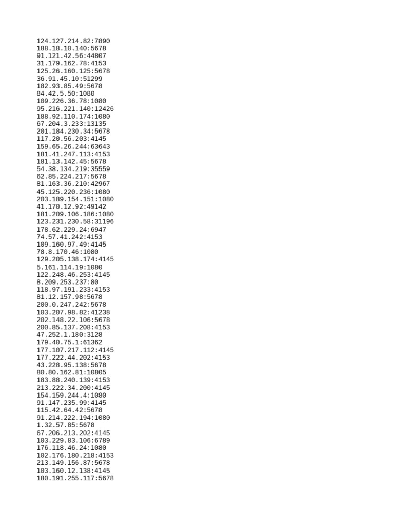 Proxy List SOCKS4 | PDF