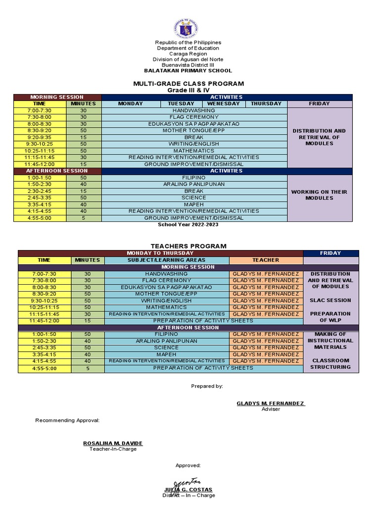 Schedule and Curriculum for a Multi-Grade Classroom at Balatakan ...