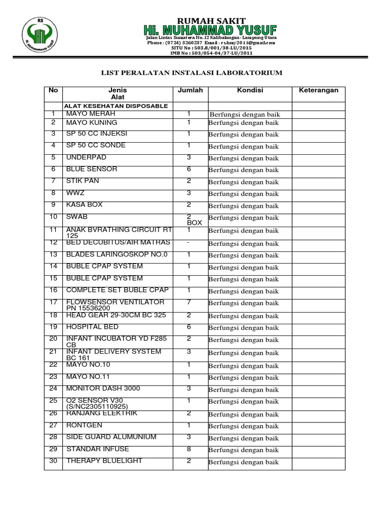 List Peralatan Ruang HCU RS Hi. Muhammad Yusuf | PDF