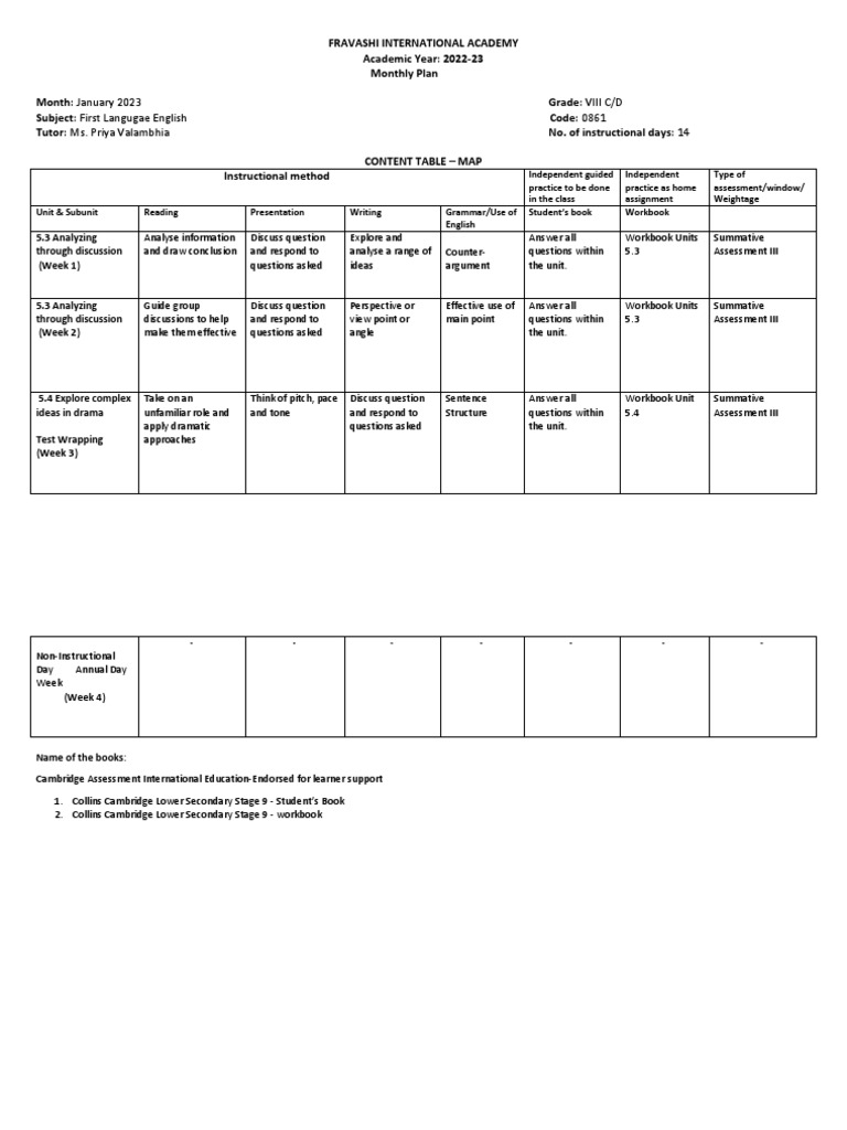 Grade VIII January Teaching Learning Plan | PDF