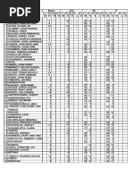 BSP - GSP Registration Forms 1 | PDF