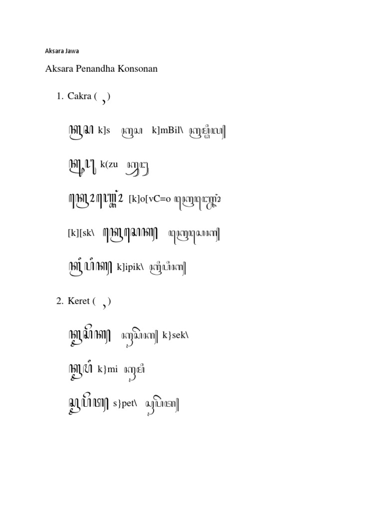 Aksara Jawa | PDF