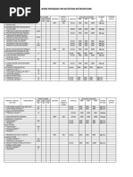 BDP Message of The Punong Barangay | PDF | Social Science | Finance ...