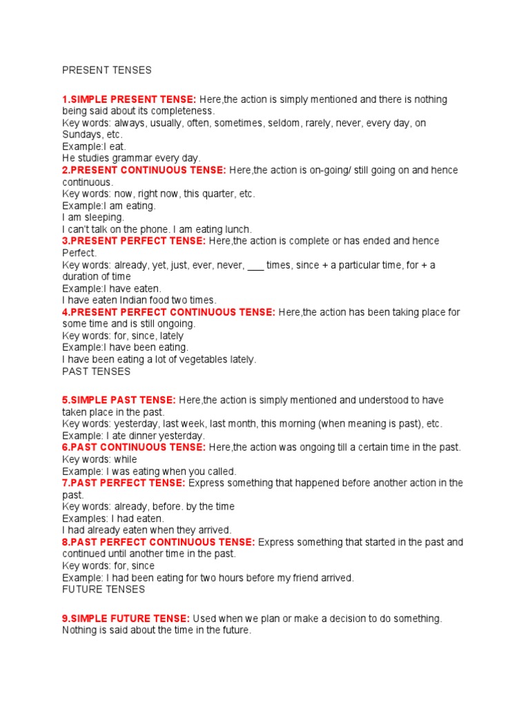 A Comprehensive Guide to English Verb Tenses: Explaining the Uses of ...