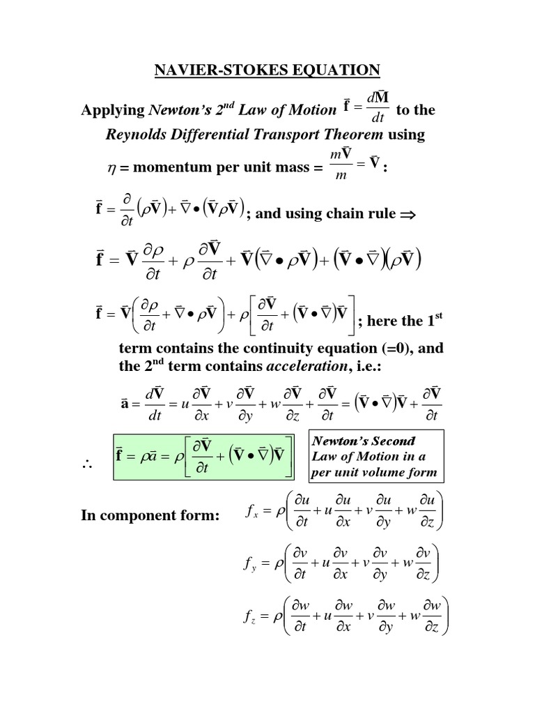 Navier Stokes Equation | PDF | Fluid Mechanics | Navier–Stokes Equations