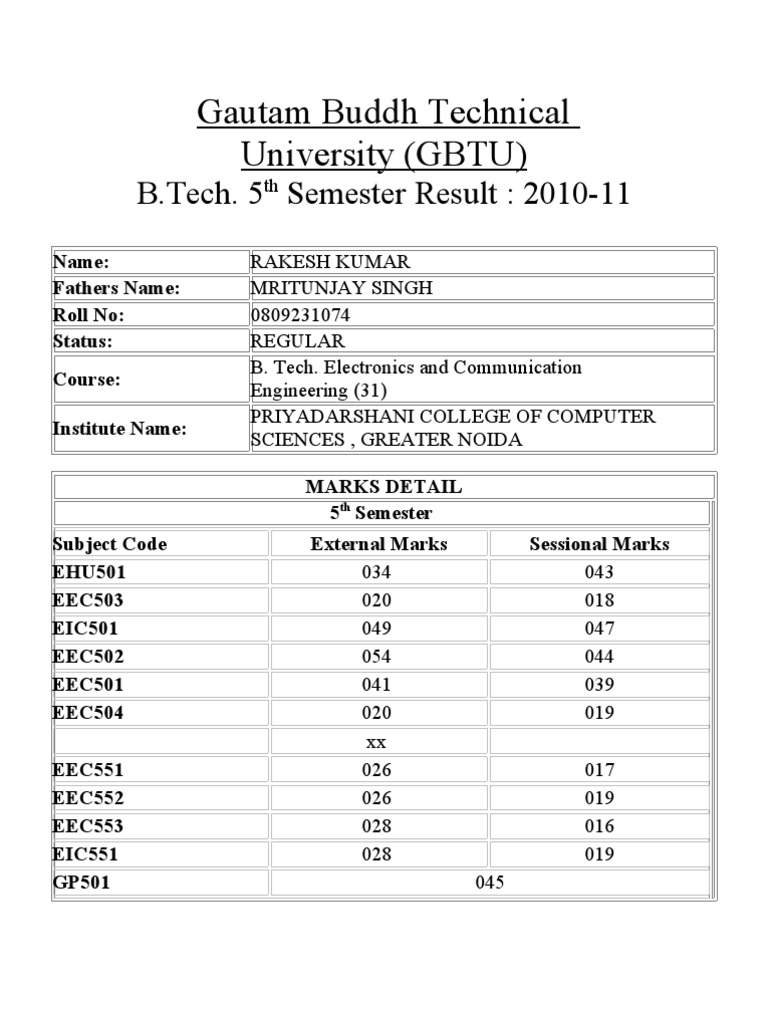 GBTU B.Tech 5th Semester Result 2011 | PDF