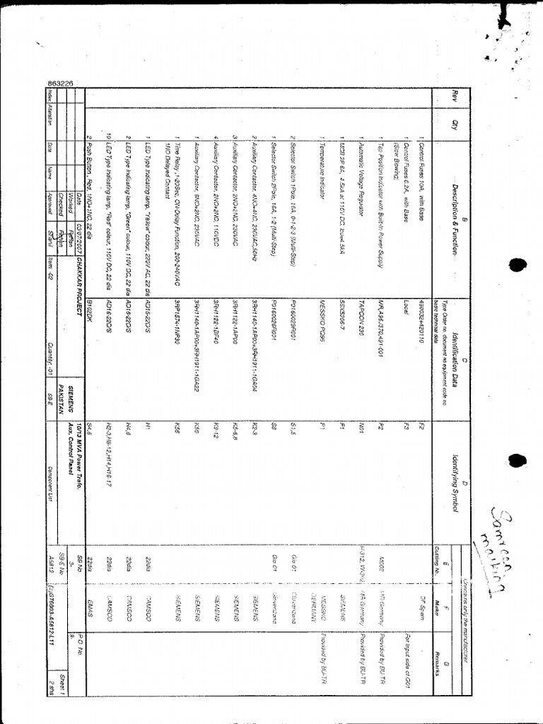 13MVA Auxiliary Control Panel | PDF 13MVA Auxiliary Control Panel | PDF