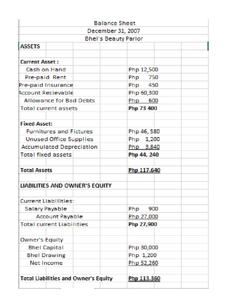 Balance Sheet Word | PDF