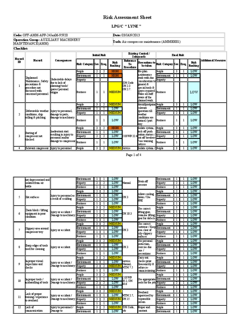 LPG/C Air Compressor Risk Assessment | PDF | Risk | Safety
