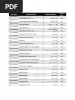 GUD Filters Catalogue Overview | PDF | Toyota | Wheeled Vehicles
