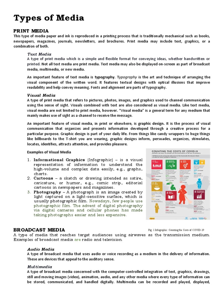 Types of Media MIL | PDF | Mass Media | Multimedia