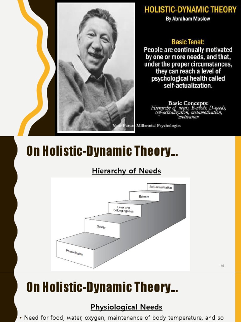 Holistic Dynamic Theory | PDF | Self Esteem | Emotions