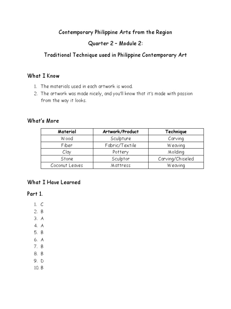 Contemporary Philippine Arts From The Region Q2 M2 | PDF