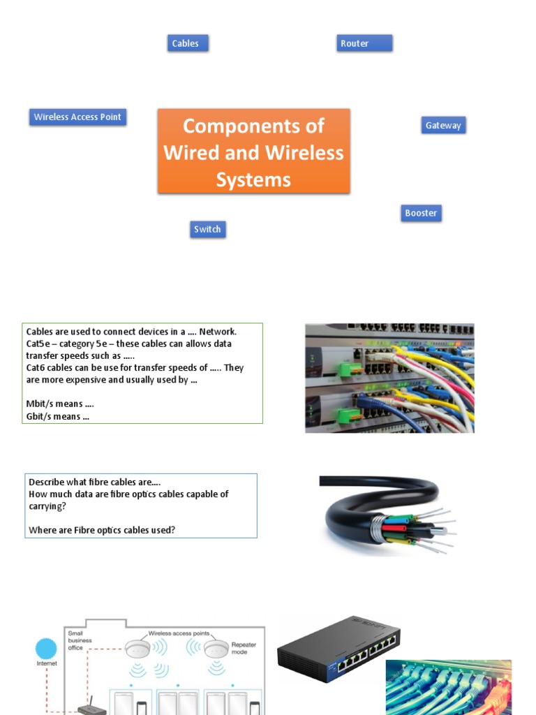 Wired and Wireless Network Components Guide | PDF