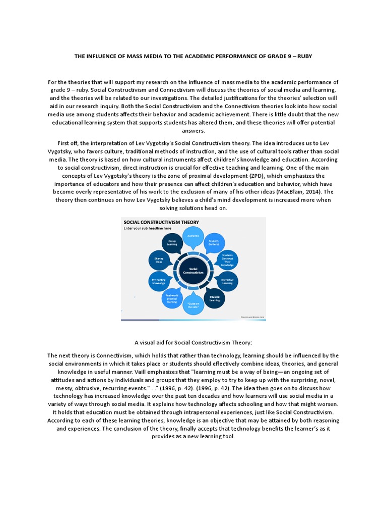 English Theory | PDF