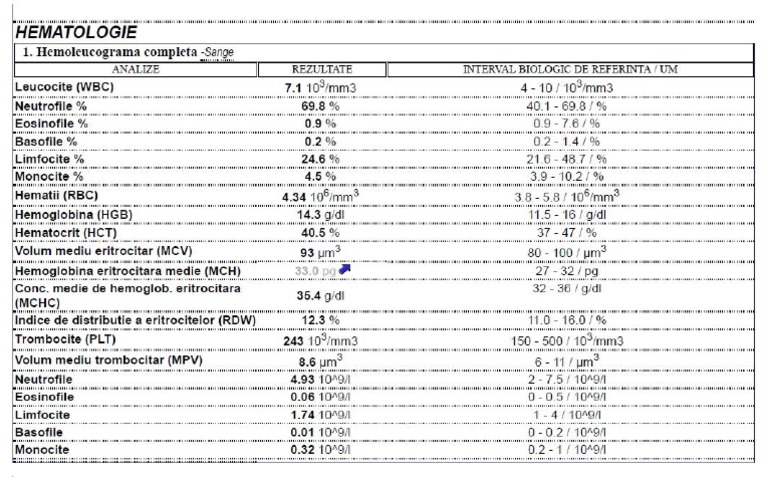 hemoleucograma | PDF