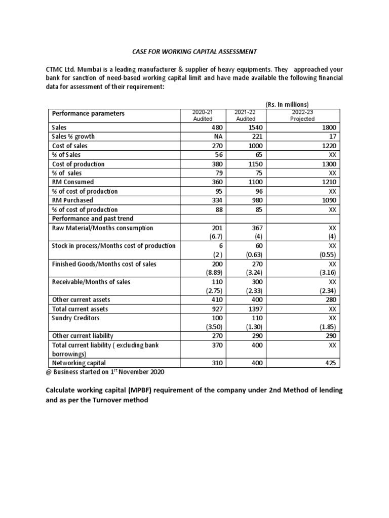 17 Case For Working Capital Assessment | PDF | Working Capital ...