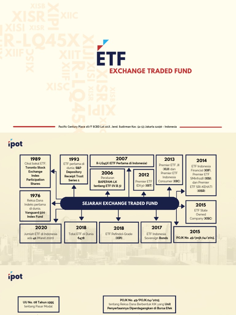 Pengantar ETF | PDF