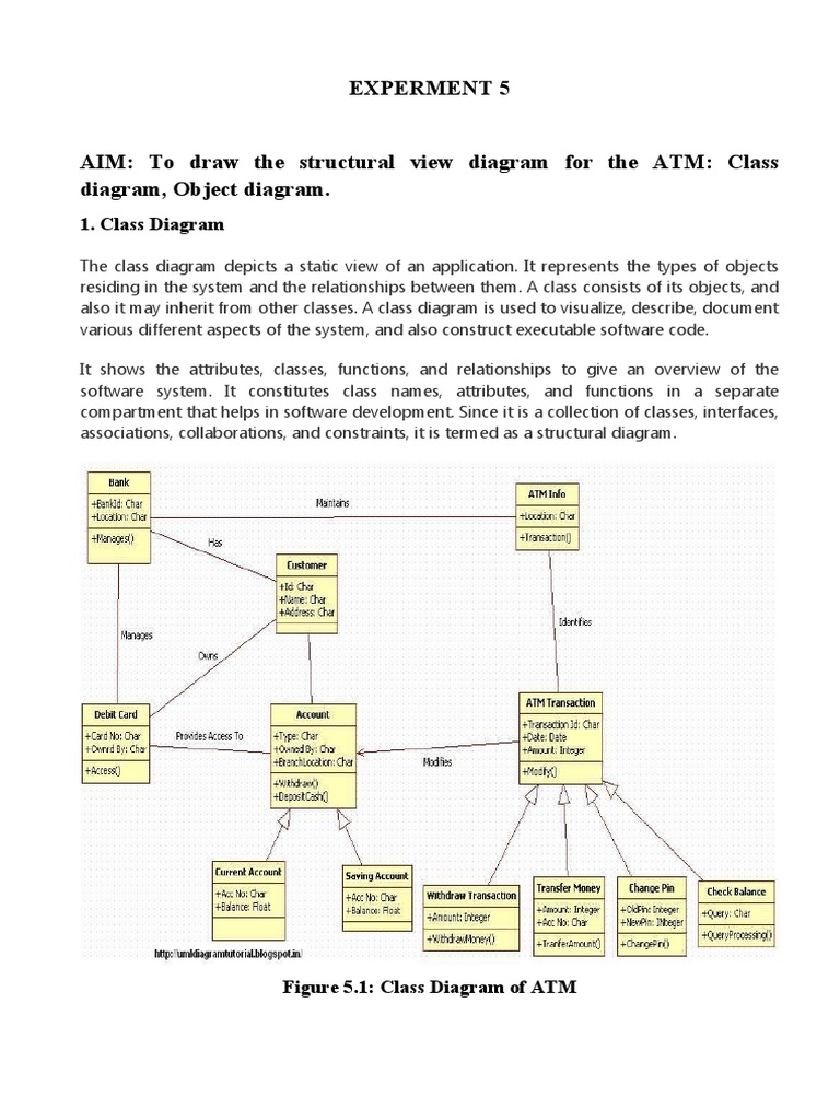 Experment 5 AIM: To Draw The Structural View Diagram For The ATM: Class Diagram, Object Diagram ...