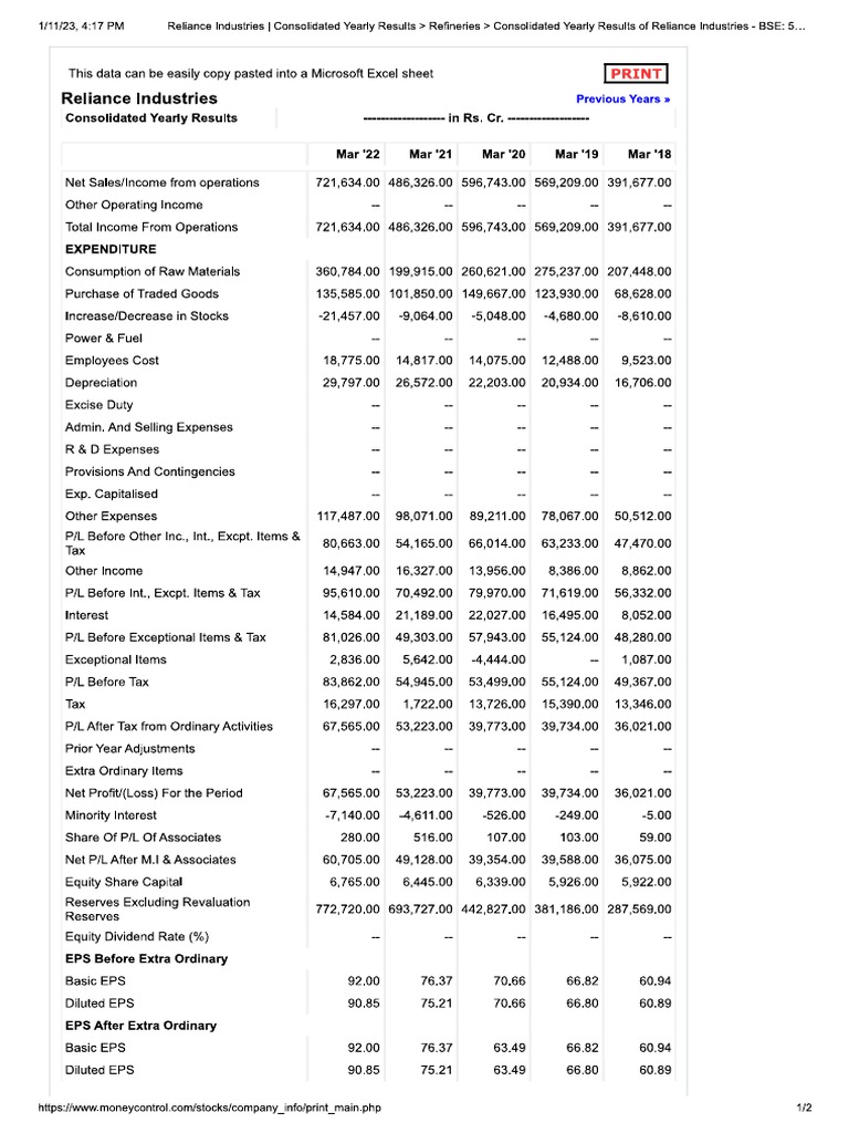 Reliance Financials | PDF