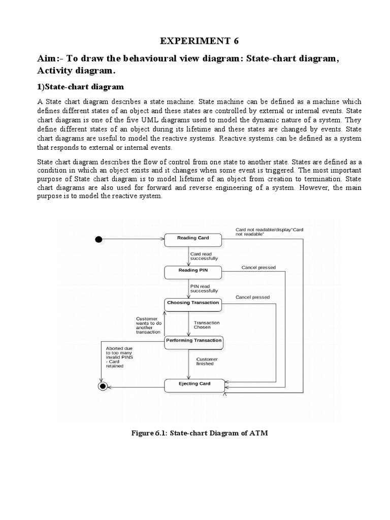 Experiment 6 | PDF | System | Information Technology