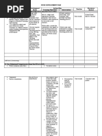 Atos GCM Model - English | PDF | Expert | Leadership