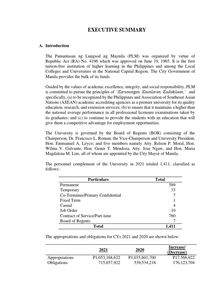 Pamantasan NG Lungsod NG Maynila Executive Summary 2021 | PDF | Audit | Business