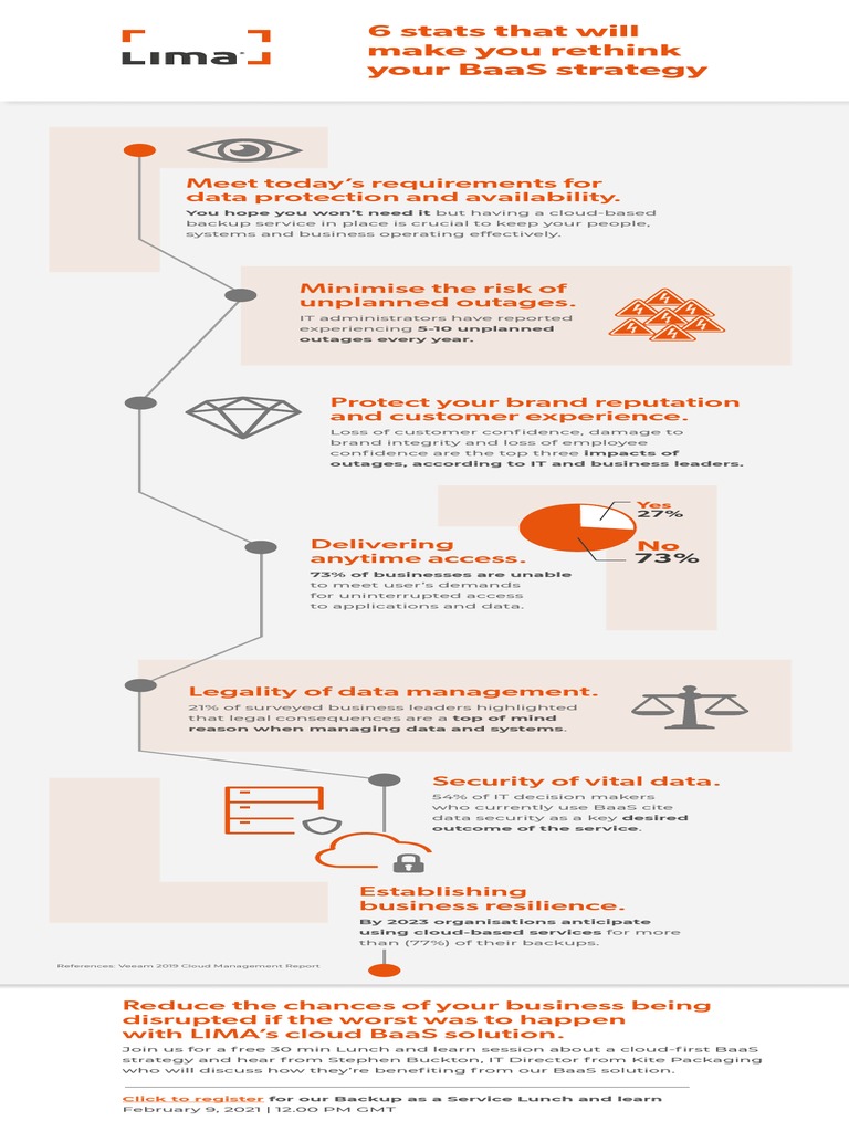 Optimize Your BaaS Strategy | PDF | Cloud Computing | Computing