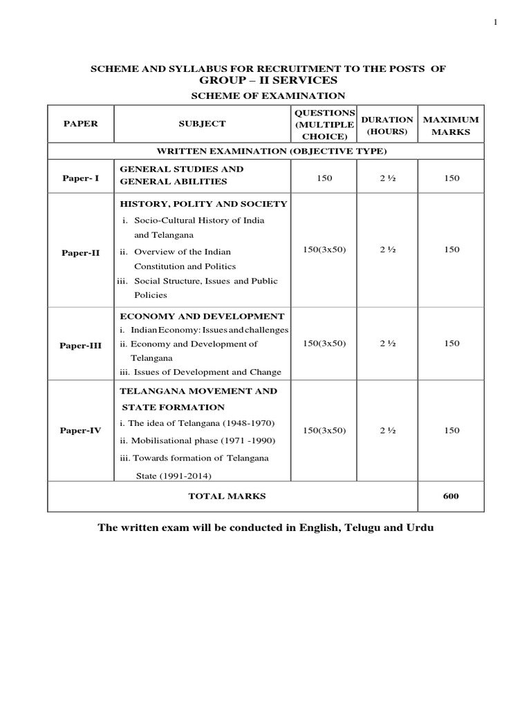 Group 2 New Syllubus | PDF | Economic Growth | Welfare