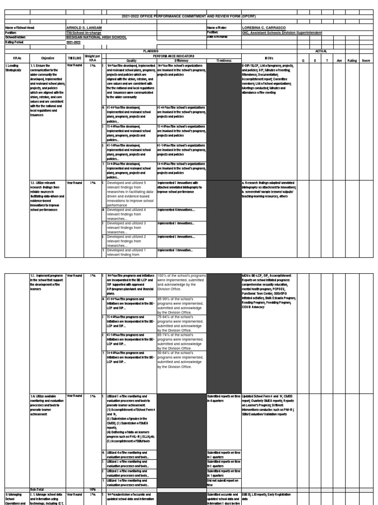 OPCRF-Final Cadayonan | PDF | Teachers | Curriculum
