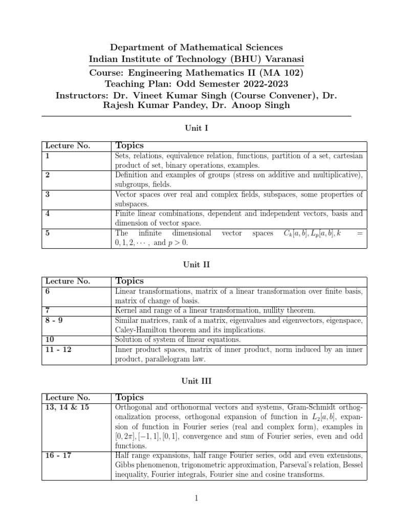 Teaching Plan - MA-102 - Engineering Mathematics-II - Odd Sem 2022 ...