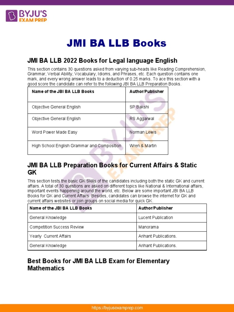 Jmi Ba LLB Books 85 | PDF | Science