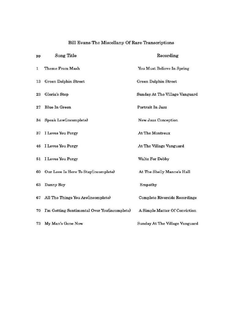 Qdoc.tips Bill Evans Rare Transcriptions | PDF