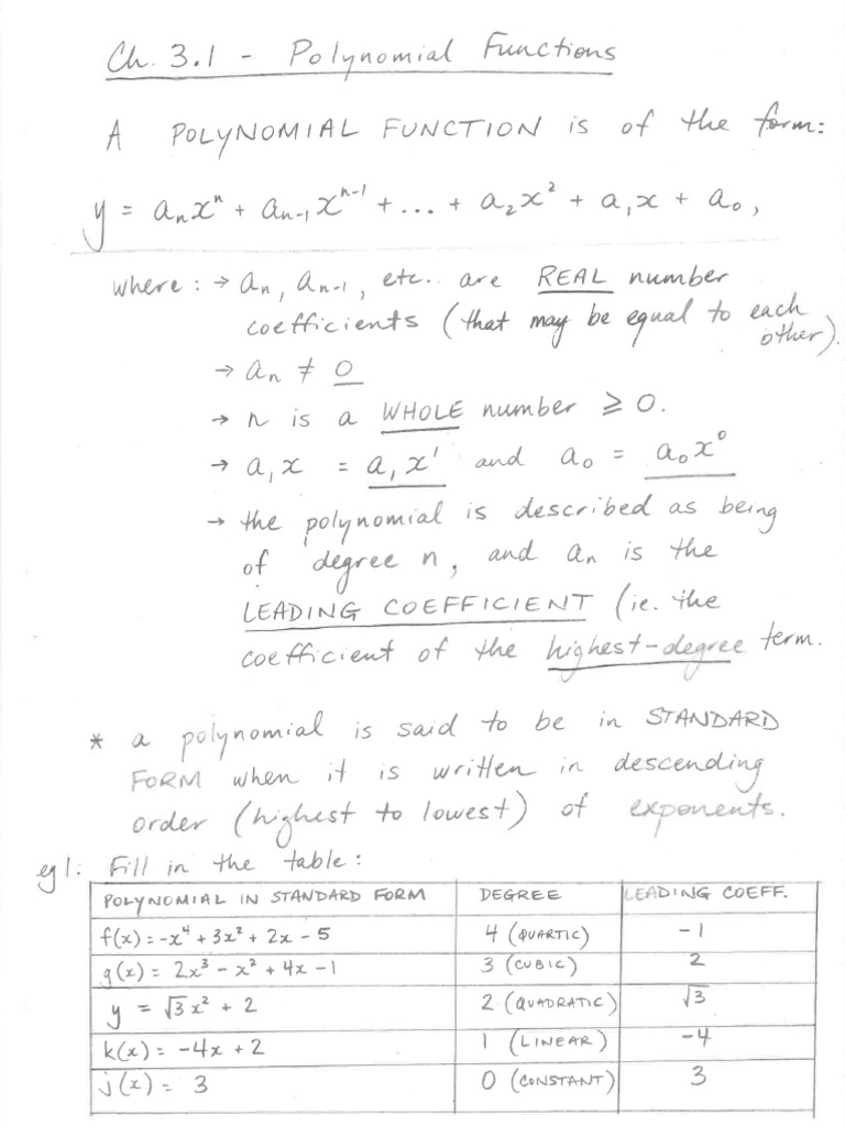 Unit 2 Polynomial Notes | PDF