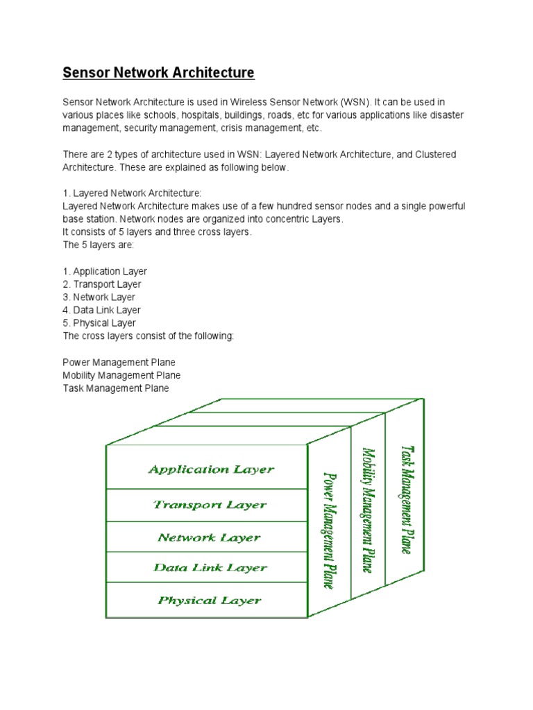 Sensor Network Architecture | PDF | Wireless Sensor Network | Computer Network