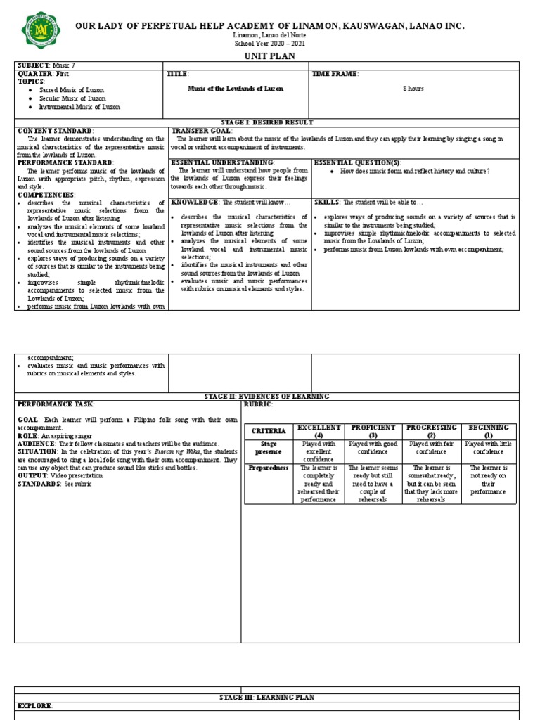 UNIT PLAN MUSIC 7 1st Q. 2020-2021 | PDF | Learning | Rubric (Academic)