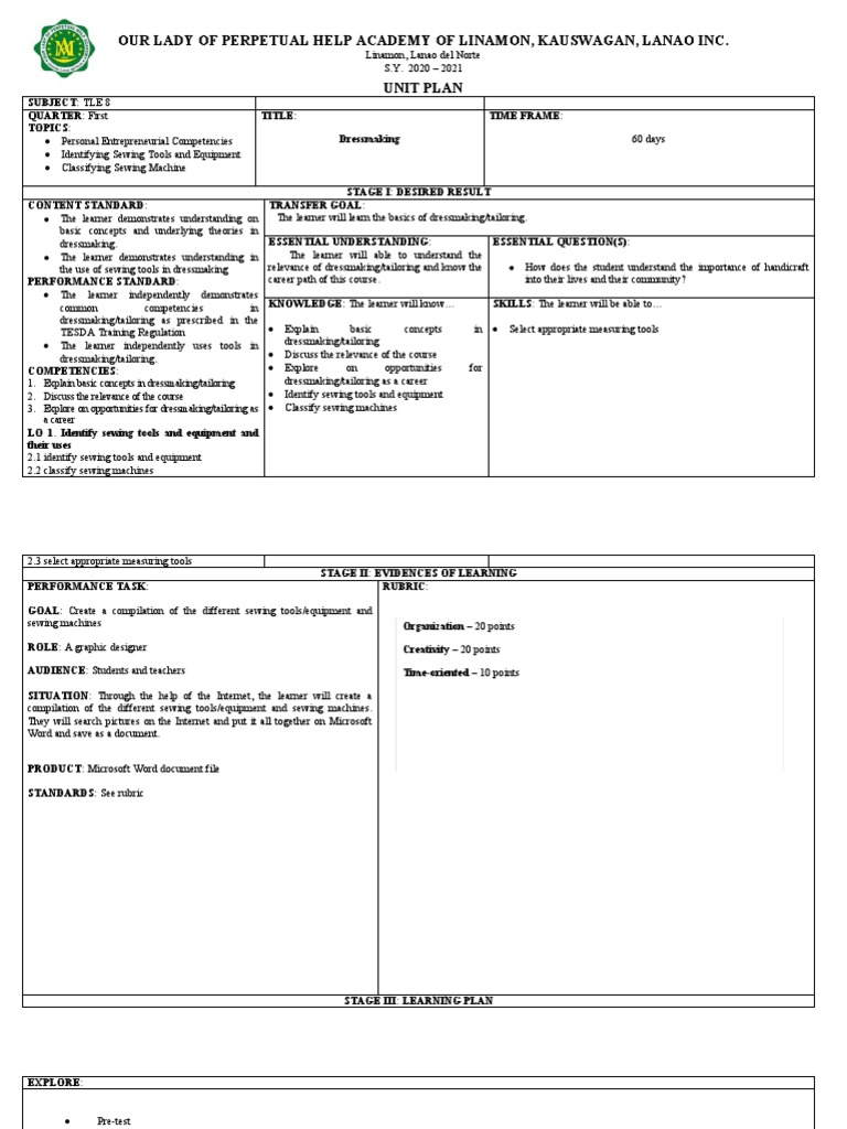Unit Plan Tle 8 1st Q. 2020-2021 | PDF | Learning | Sewing
