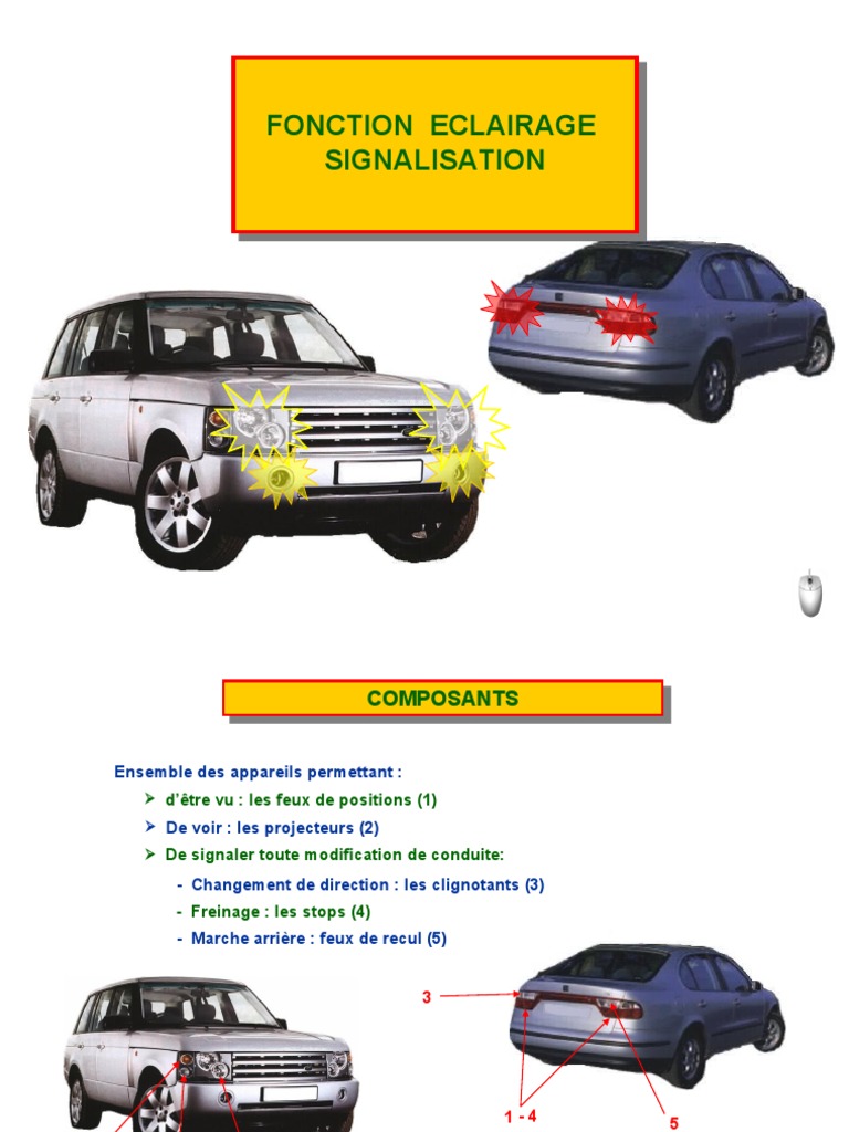Éclairage et Signalisation Automobile | PDF | Lampe à incandescence ...