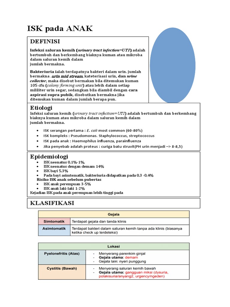 Isk Pada Anak | PDF | Sains & Matematika