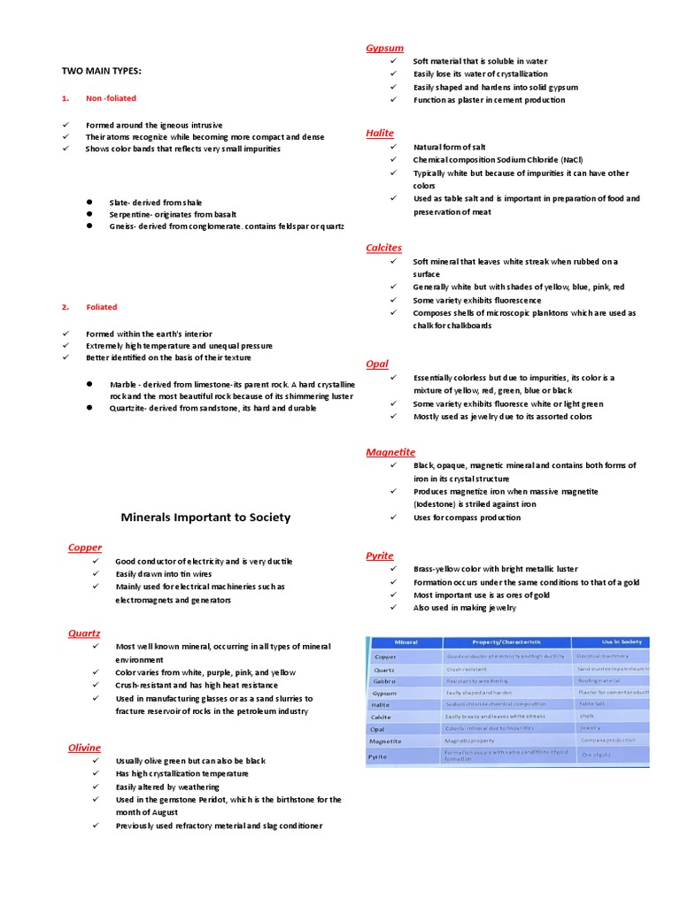 Earth Sci Classification of Rocks Notes | PDF | Rock (Geology) | Minerals