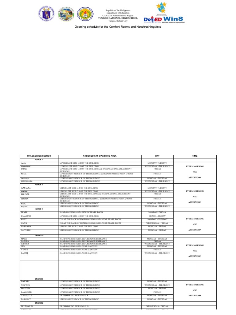 Schedule for Cleaning Comfort Rooms and Handwashing Areas by Grade ...