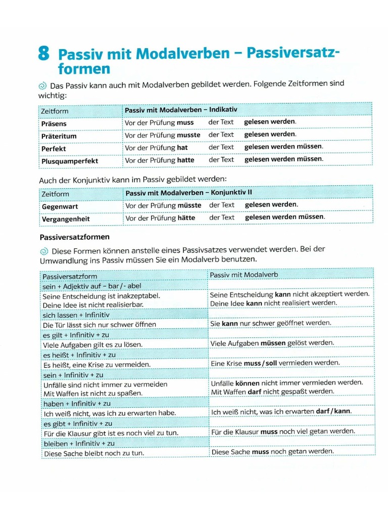 Passiv Mit Modalverben | PDF