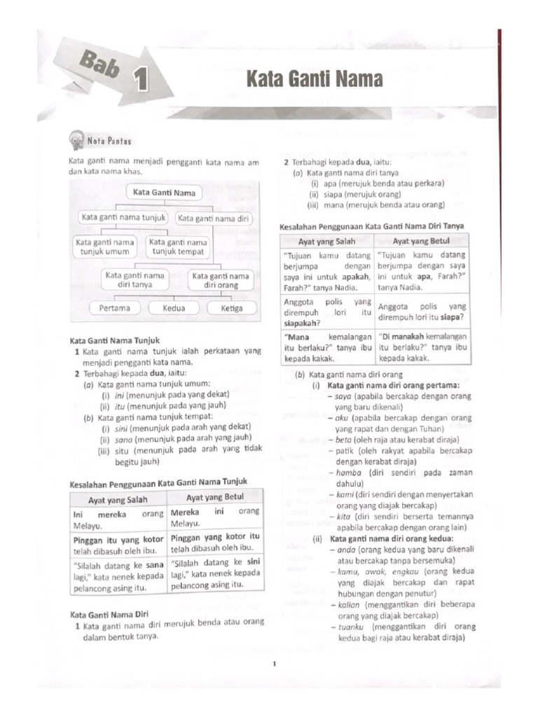 Soalan Kata Ganti Nama | PDF