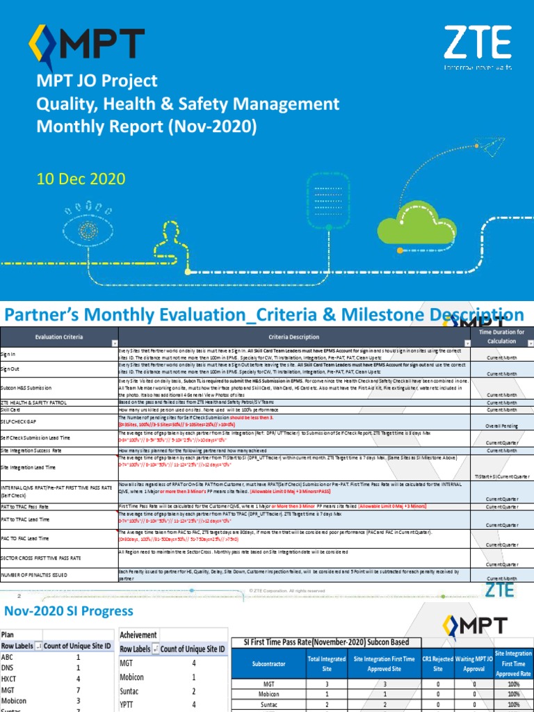 ZTE SUBCON Monthly QM Report 2020-Nov-V1 | PDF