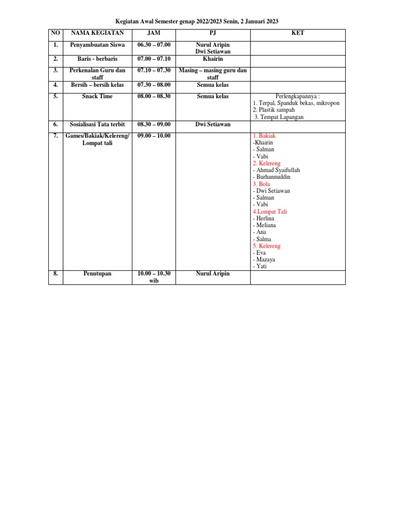 Kegiatan Awal Semester Genap 2022 | PDF