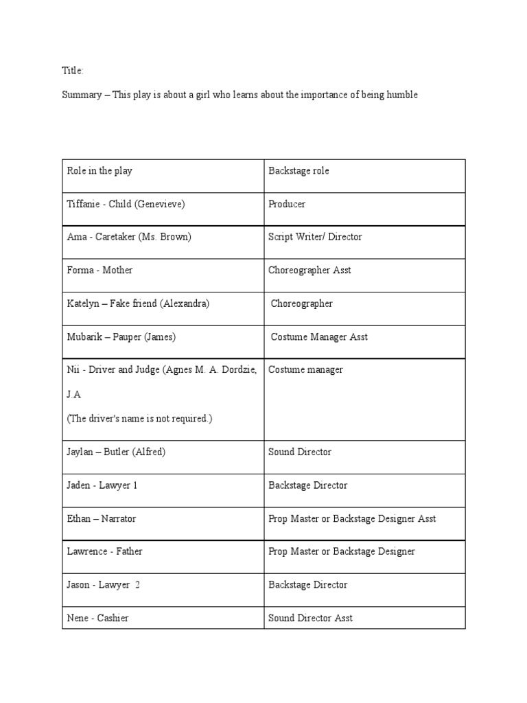 Performing Arts Skit | PDF