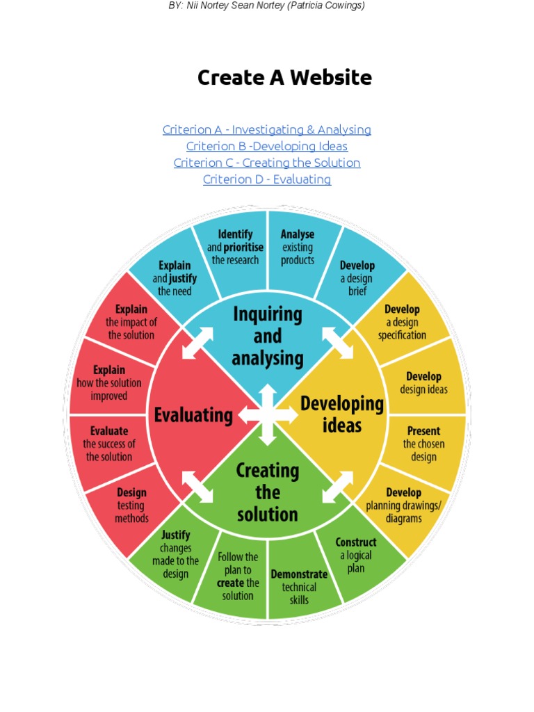 Nii Nortey Design Website Portfolio Completed | PDF | Websites | World ...