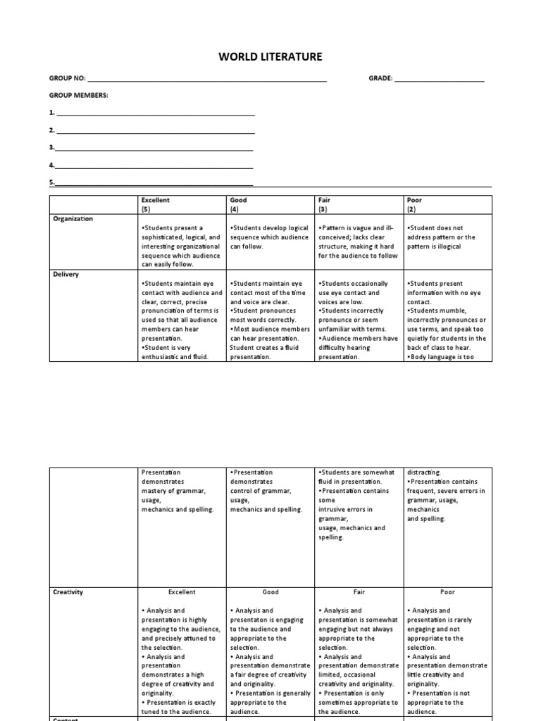 Group Presentation Rubric: A Comprehensive Analysis of Literary ...